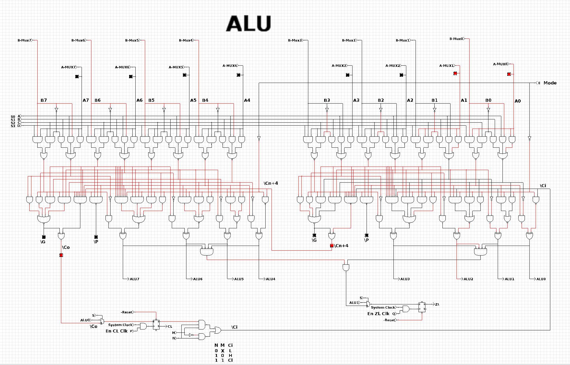 Microprocessor Circuit Diagrams Circuit Diagram